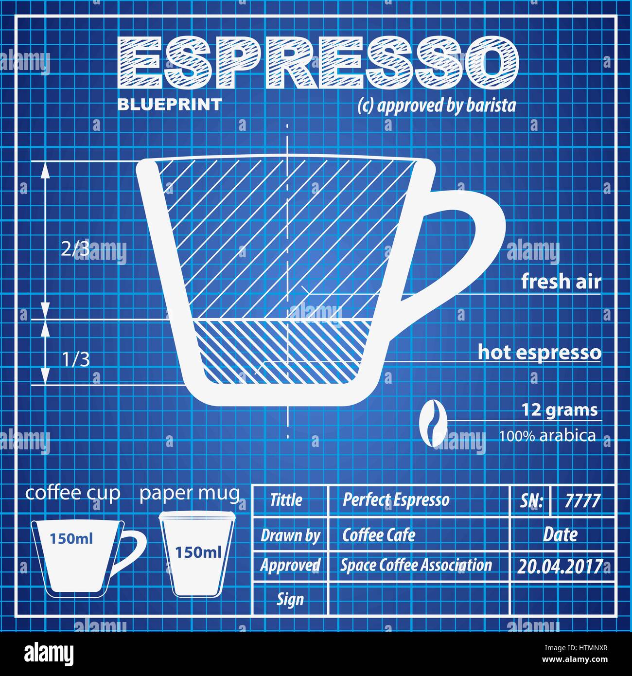 Coffee Espresso composition and making scheme Stock Vector Image & Art ...