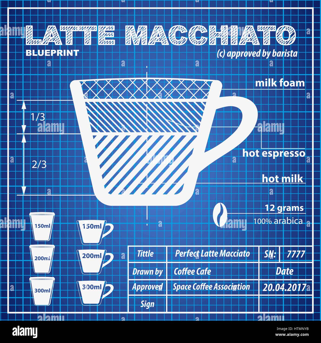 Coffee Latte Macchiato composition making scheme Stock Vector Image ...