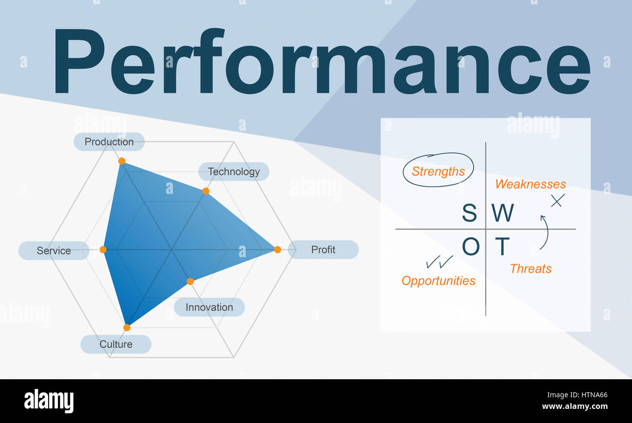 Information Performance Business Intelligence Communication Stock Photo ...