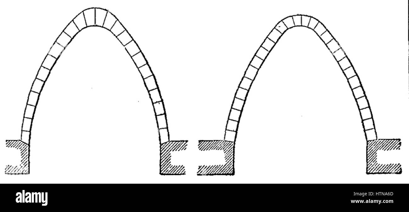 Voute hi-res stock photography and images - Alamy