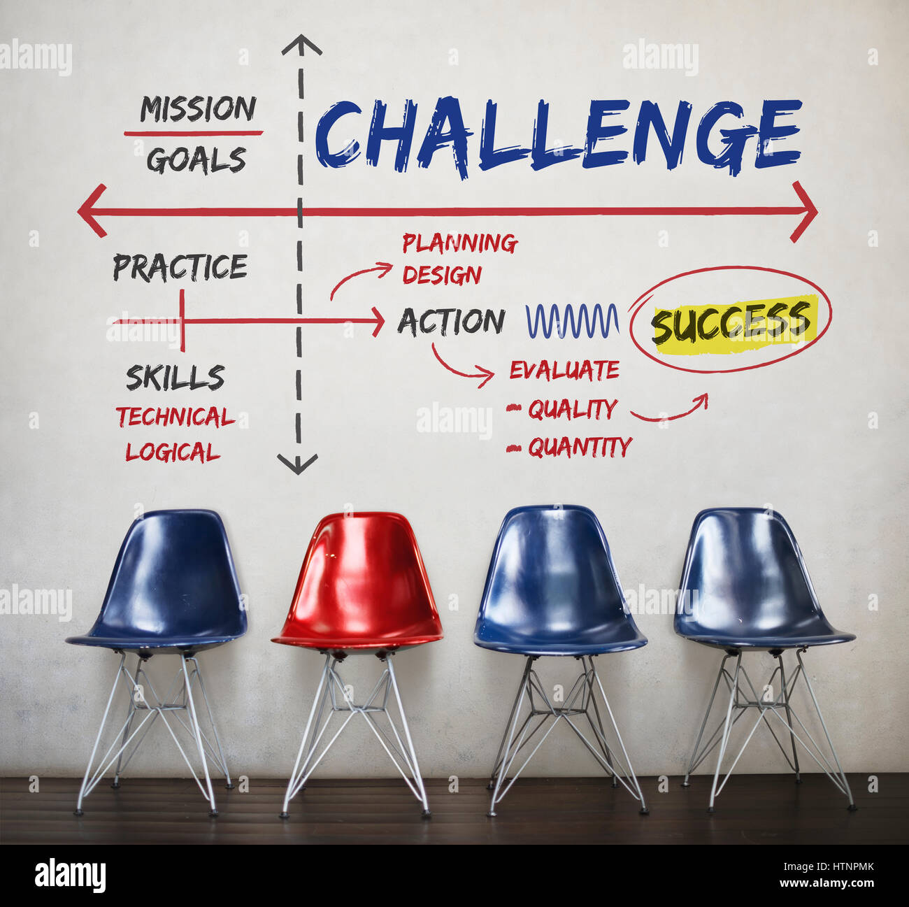 Planning practice hi-res stock photography and images - Alamy