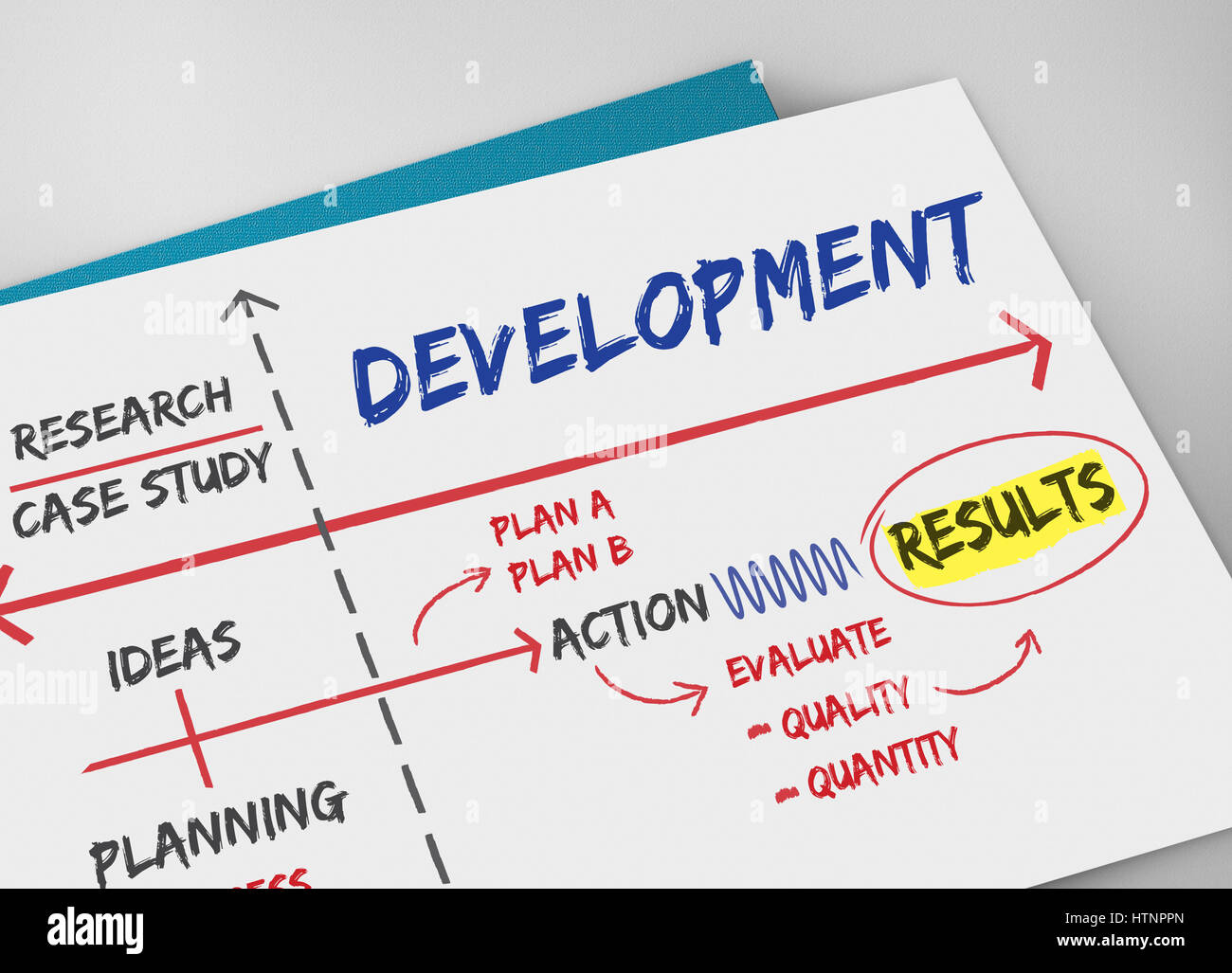 Target Achievement Goals Strategy Concept Stock Photo - Alamy