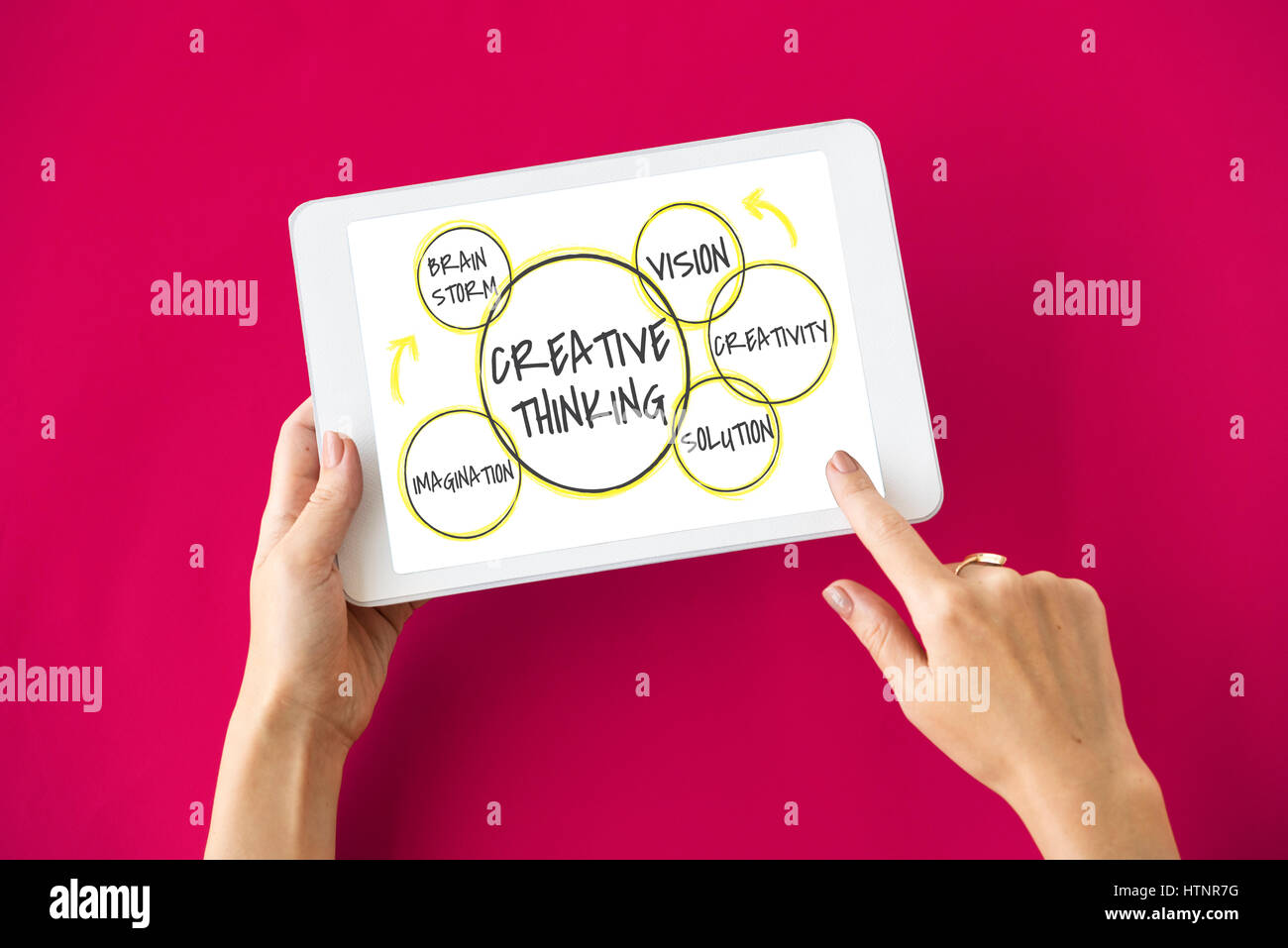 Creative Thinking Ideas Imagination Vision Solution Stock Photo - Alamy