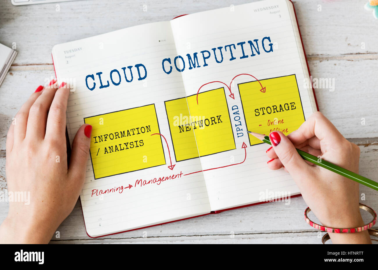 Technology Network Data Management Icon Stock Photo - Alamy