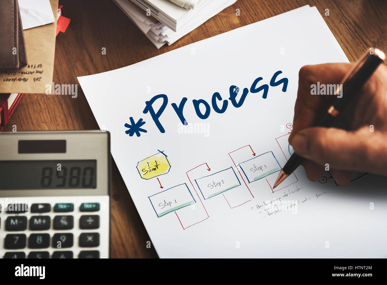 Action Process Directions Performance Verification Icon Stock Photo - Alamy