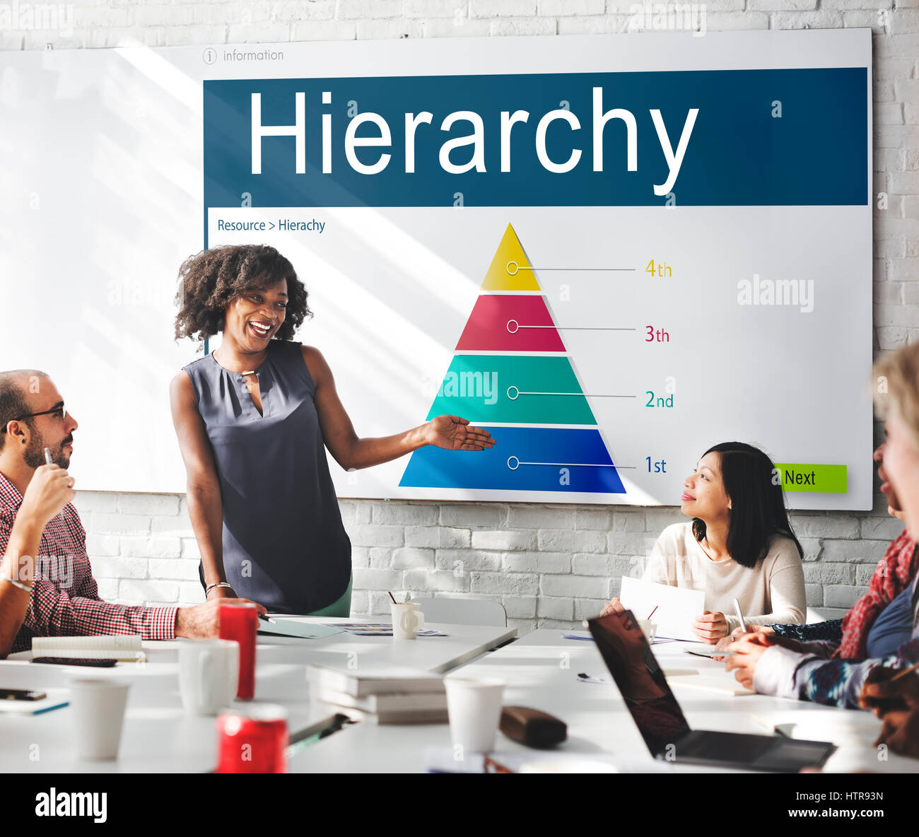 Hierarchy Organization Structure Position Chart Concept Stock Photo - Alamy