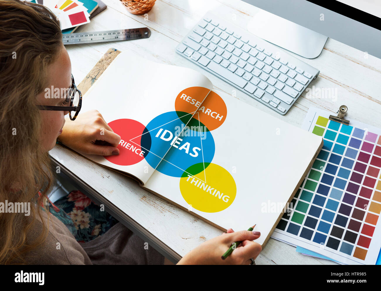 Ideas Experience Research Thinking Vision Action Concept Stock Photo ...
