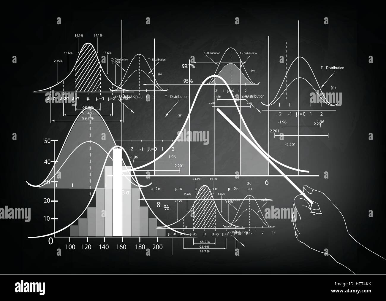 Business and Marketing Concepts, Illustration of Hand Pointing Standard ...