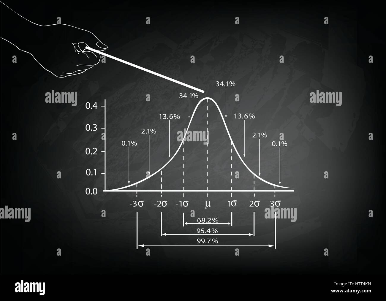 Business and Marketing Concepts, Illustration of Hand Pointing Standard ...