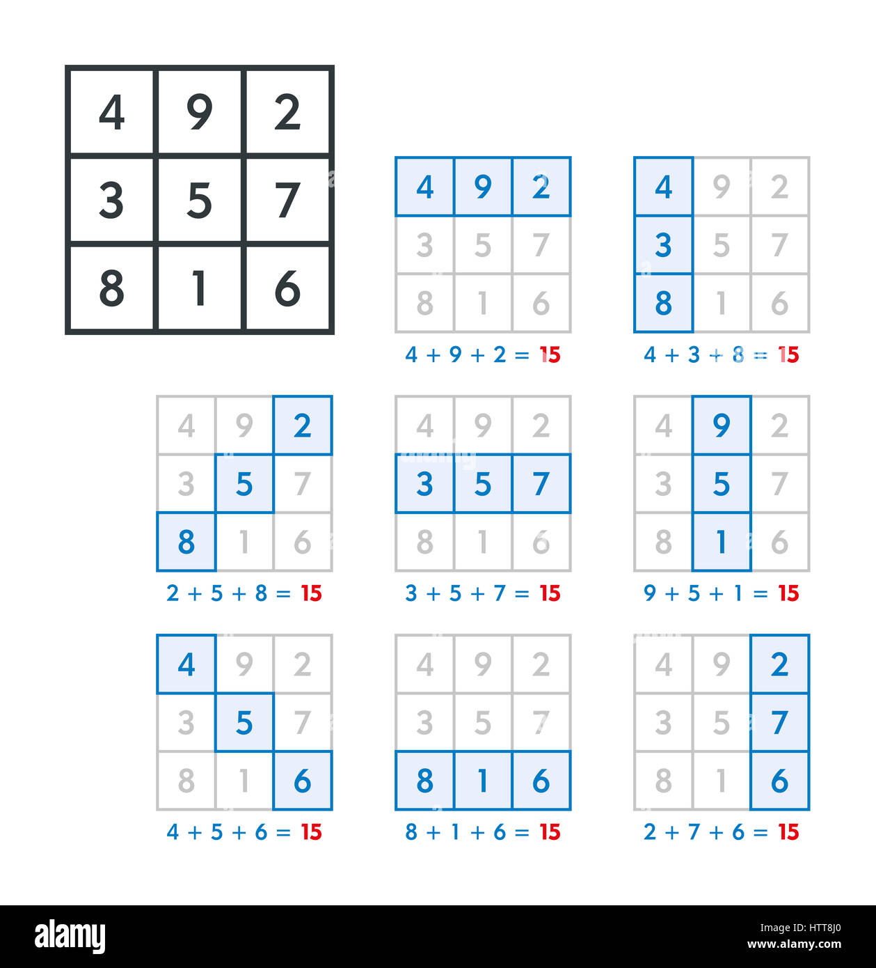 Lo shu Cut Out Stock Images & Pictures - Alamy