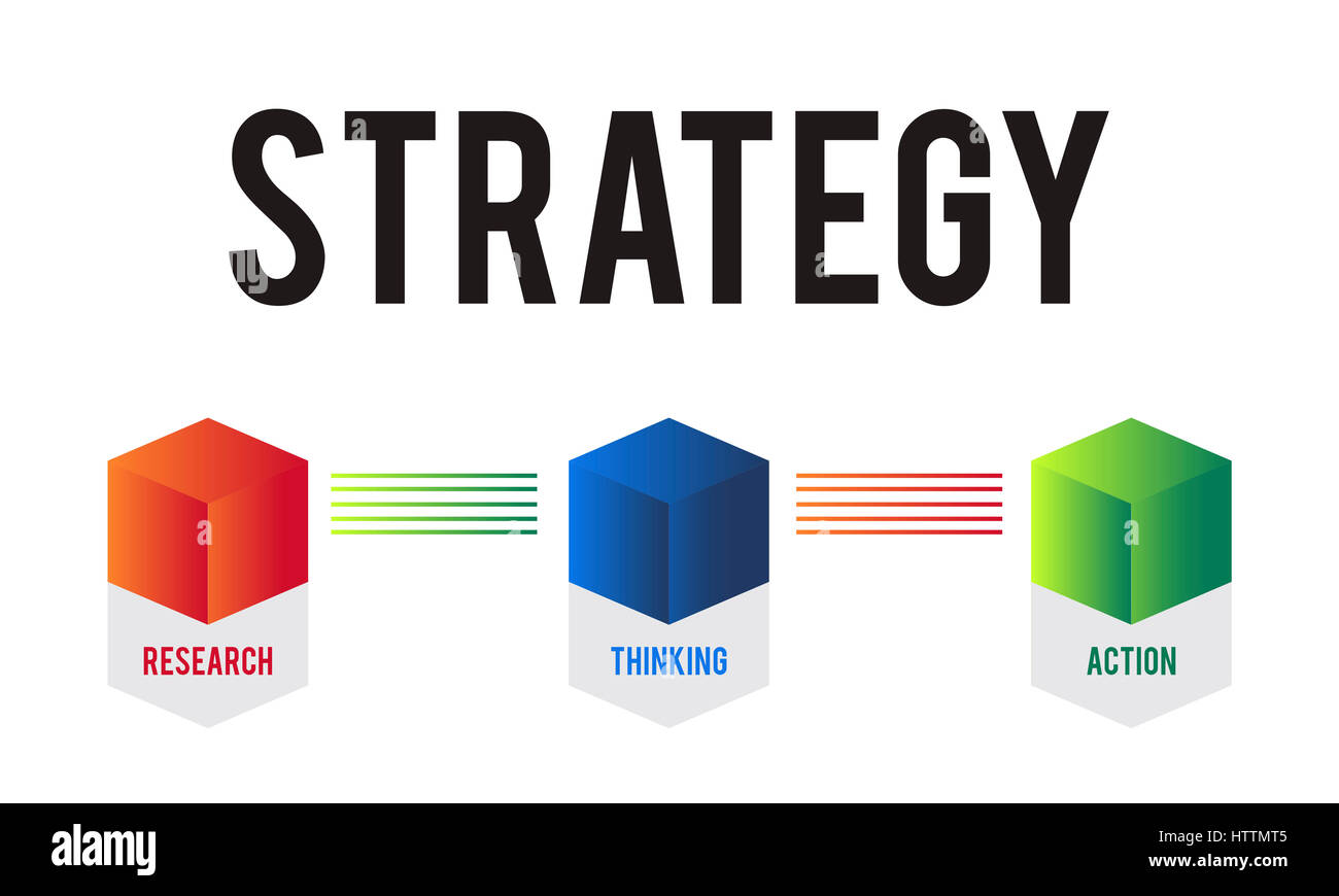 Business System Development Diagram Concept Stock Photo - Alamy