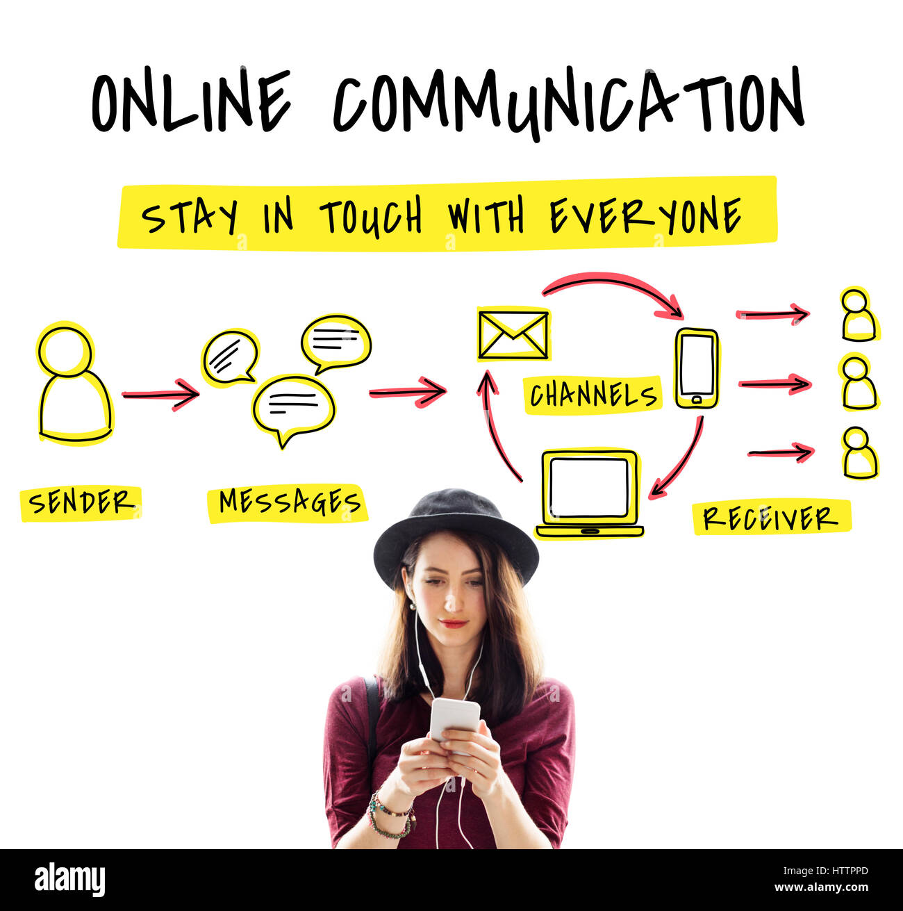 Connection Multimedia Digital Media Stock Photo - Alamy