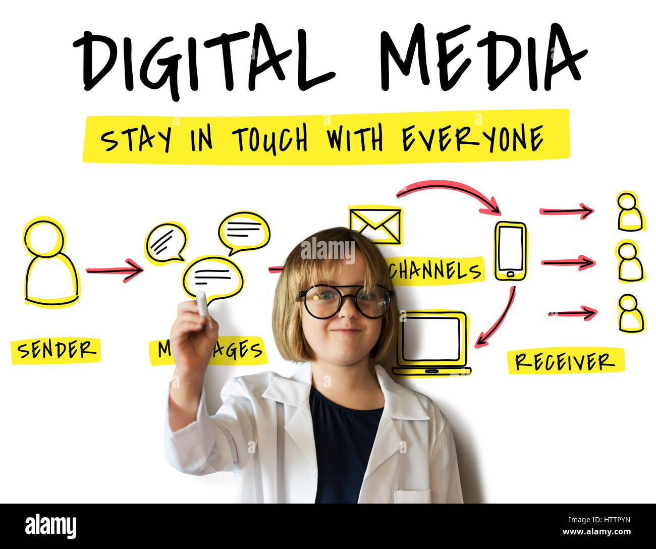 Connection Multimedia Digital Media Stock Photo - Alamy