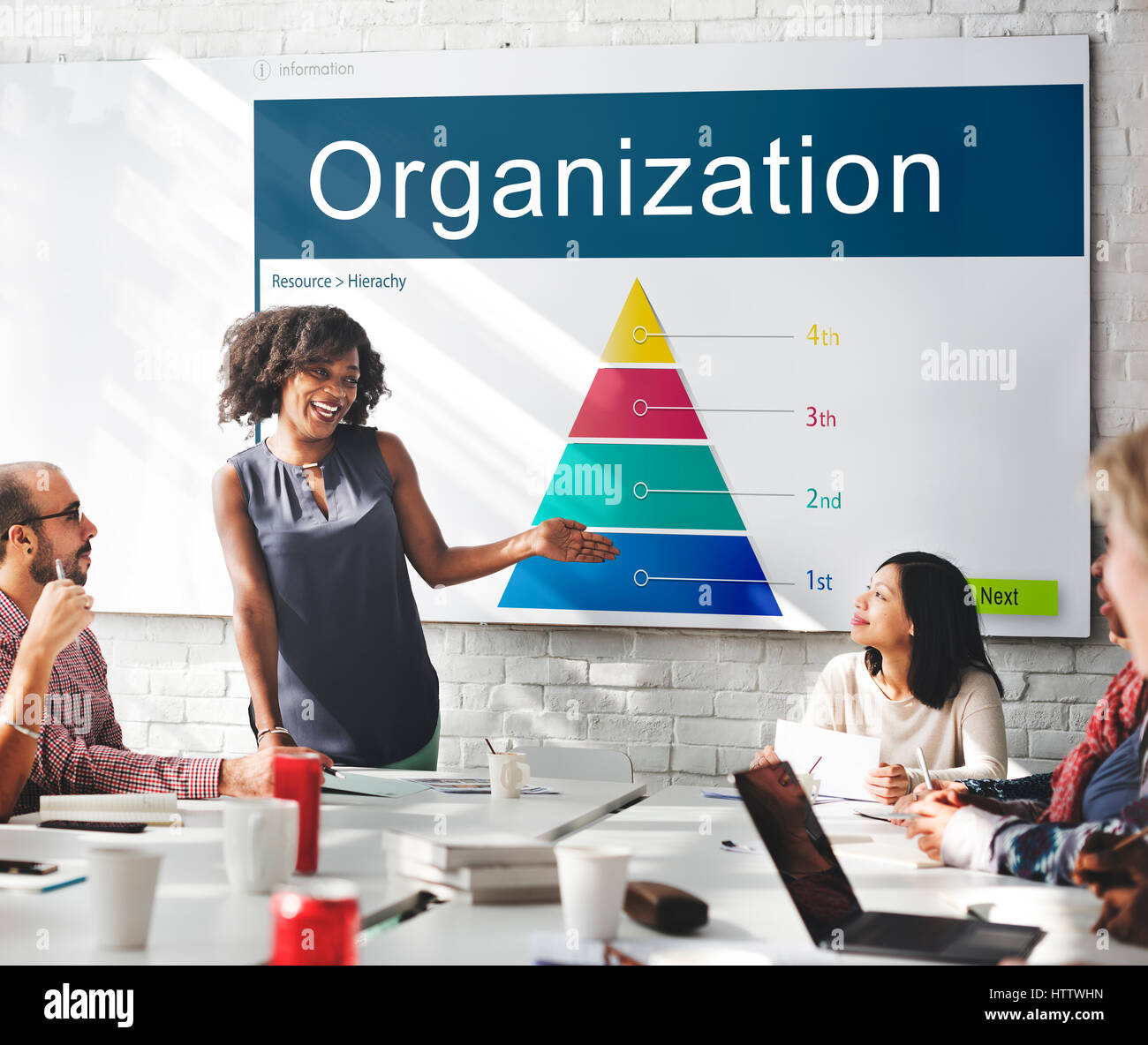 Organization chart position structure hi-res stock photography and ...