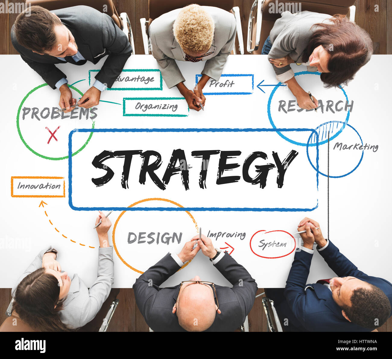 Business planning process diagram chart Stock Photo - Alamy
