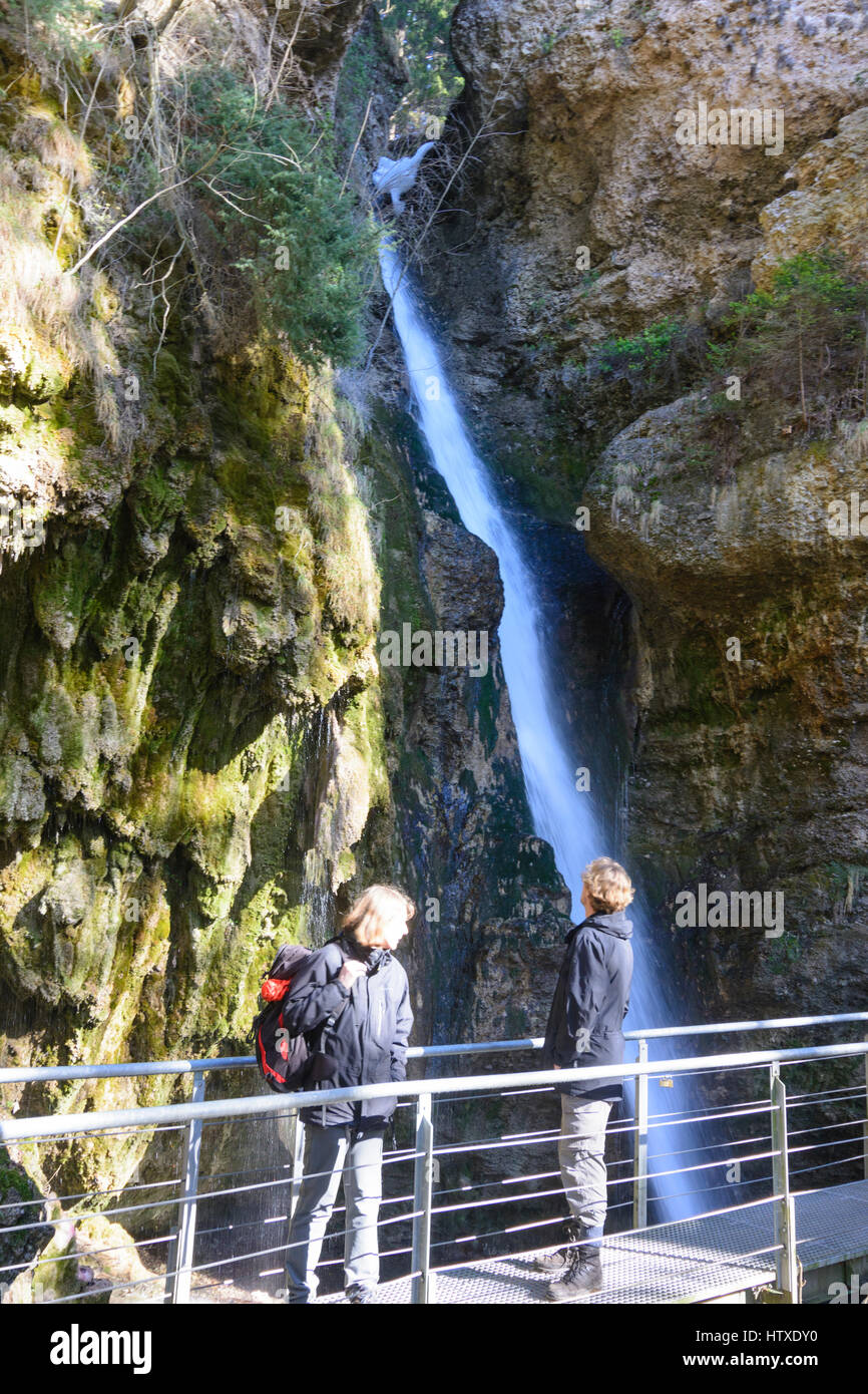 Waterfall model hi-res stock photography and images - Alamy