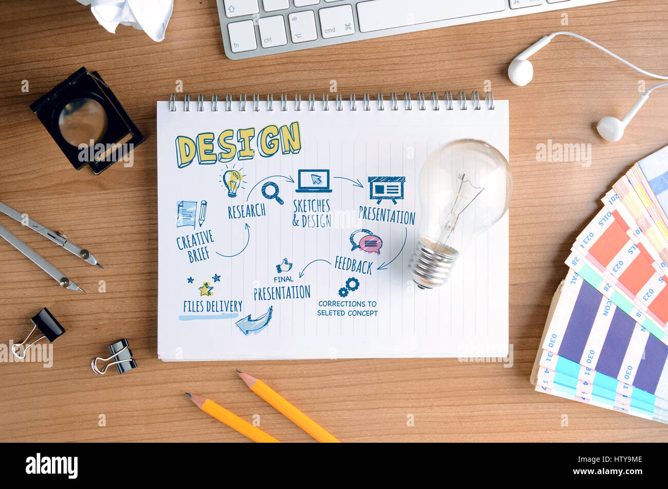 Creative concept for design process, for designers and developers ...