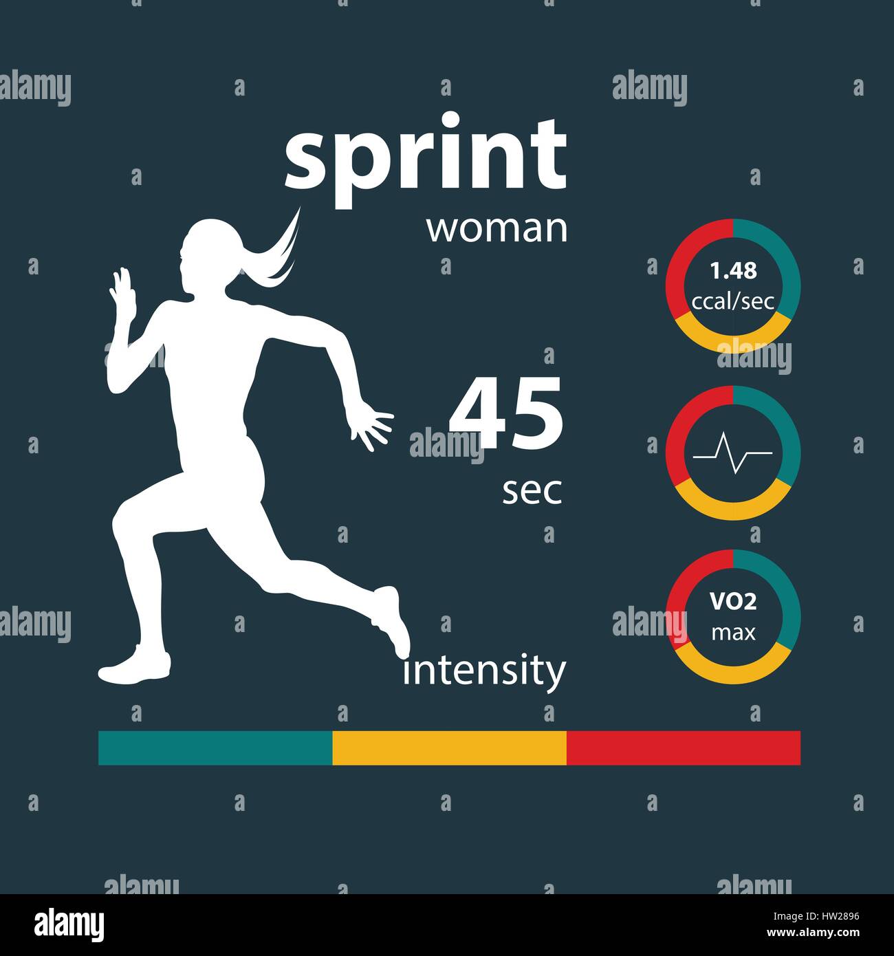 Infographics woman running sprint: time, intensity, calories, heart ...