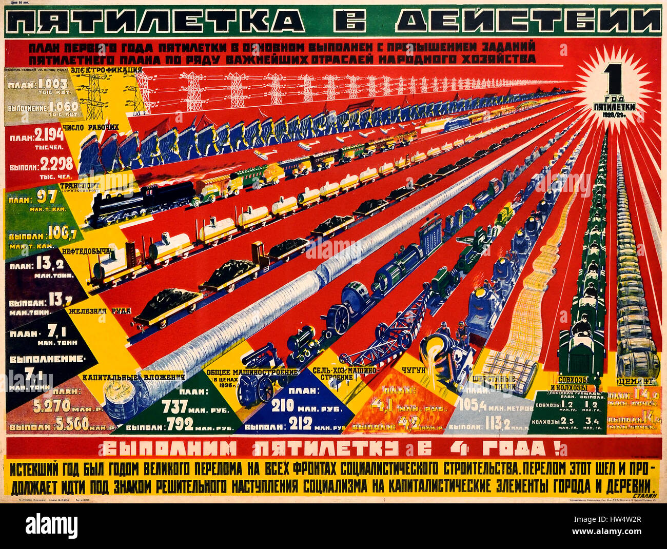 Five year plan stalin hi-res stock photography and images - Alamy