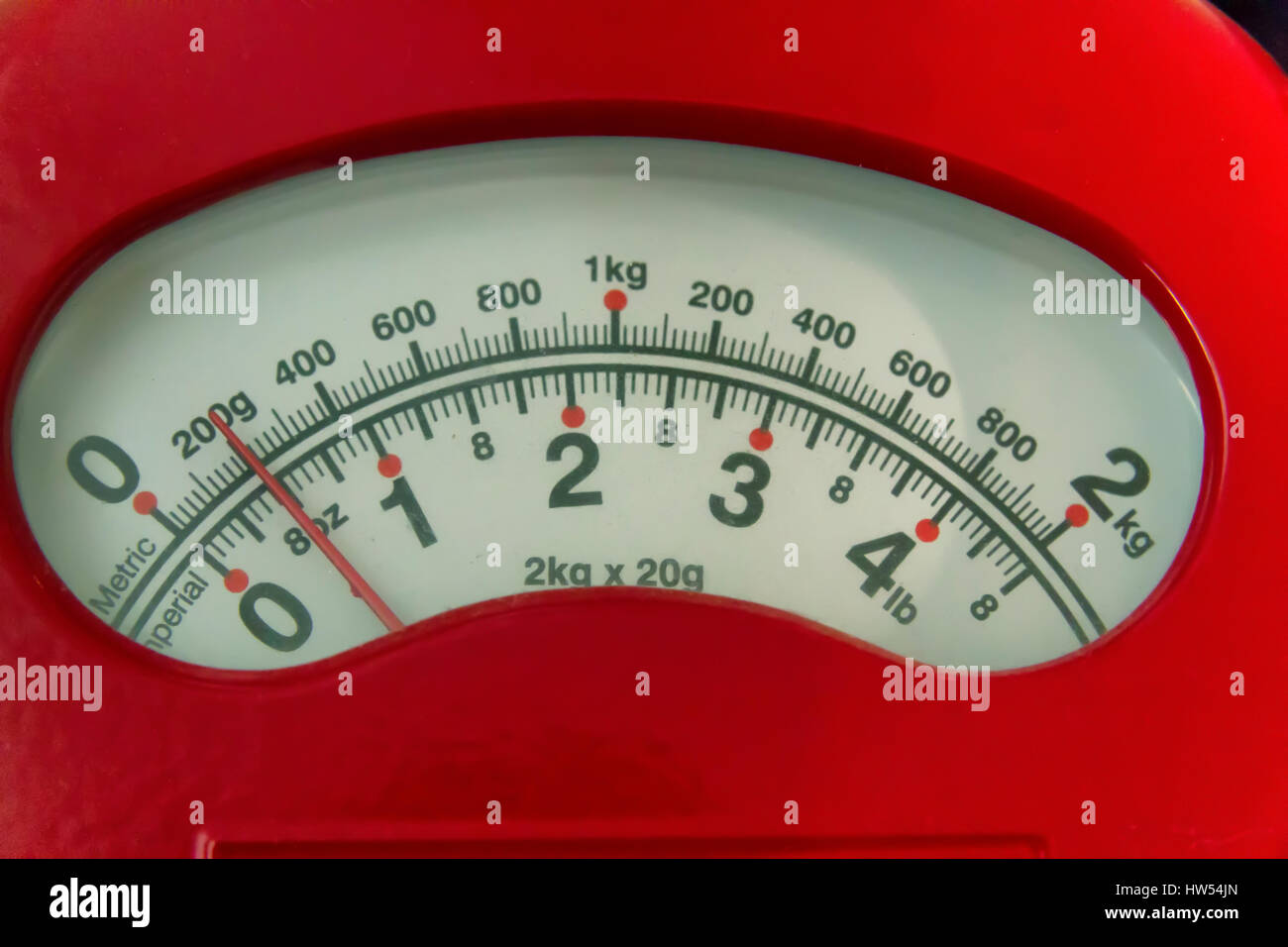 Metric scales hi-res stock photography and images - Alamy
