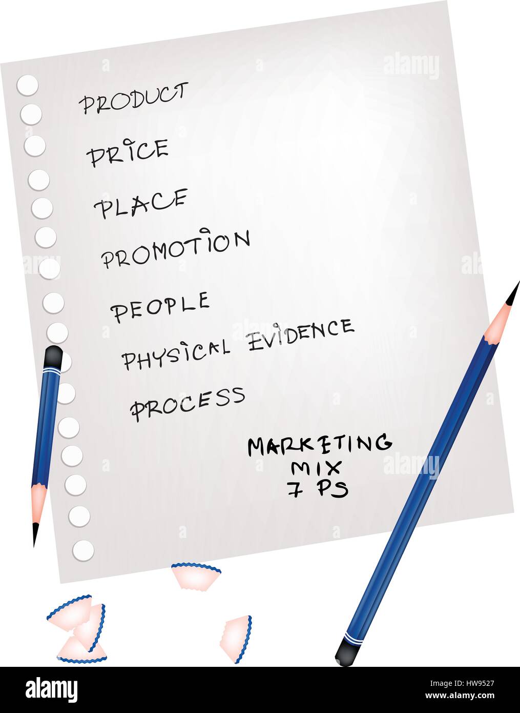 Business Concepts, 7Ps Model or Marketing Mix Process for Management ...