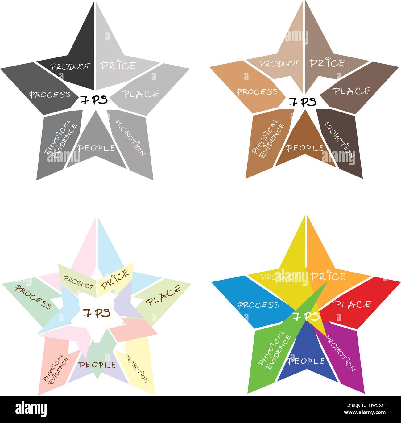 Business Concepts, Illustration of Marketing Mix or 7Ps Model for ...