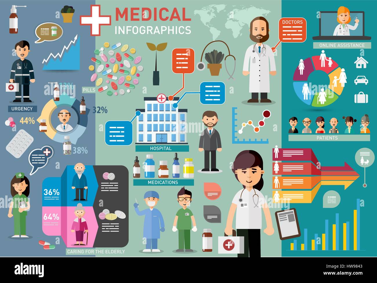 Medical statistics hi-res stock photography and images - Alamy