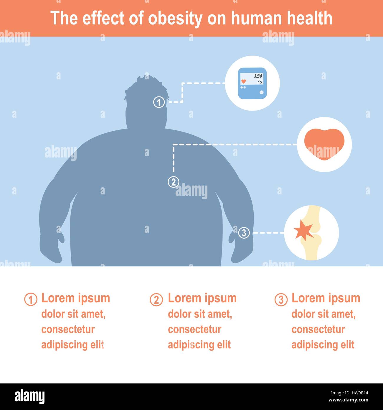 Obesity poster hi-res stock photography and images - Alamy