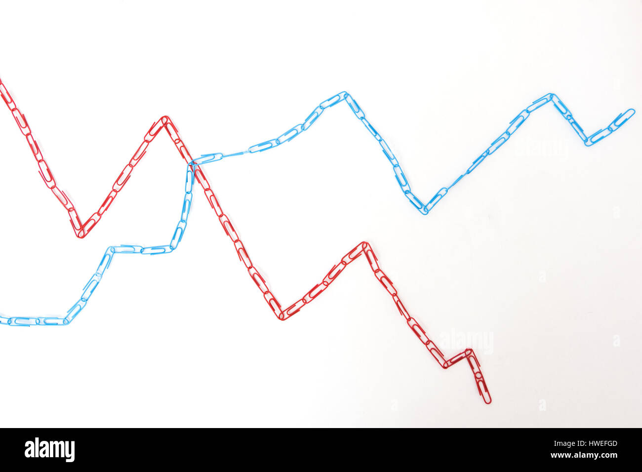Profit and loss diagram hi-res stock photography and images - Alamy