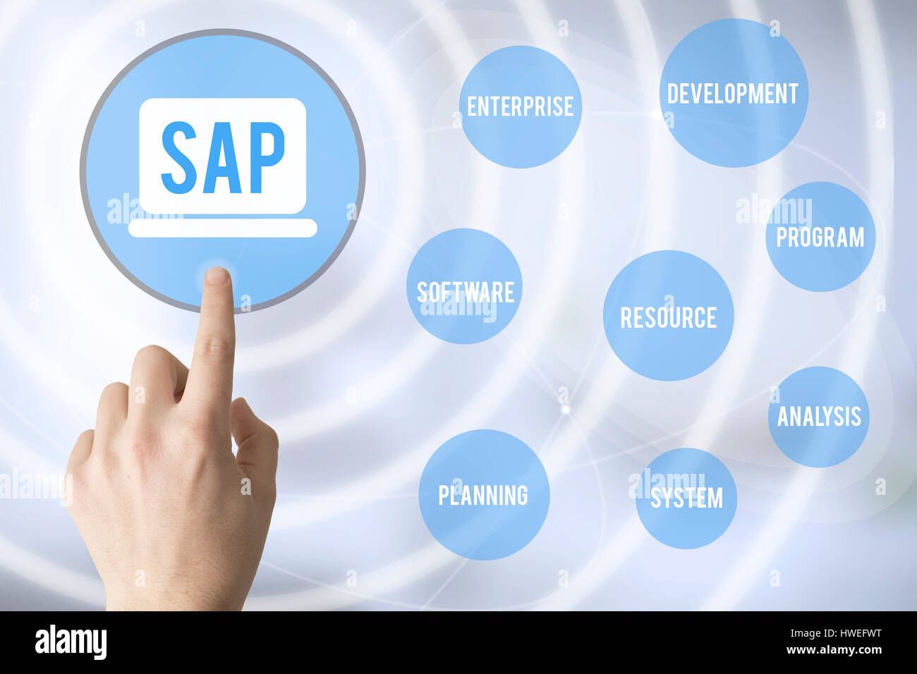 hand touching a touch screen interface with SAP (software enterprise ...