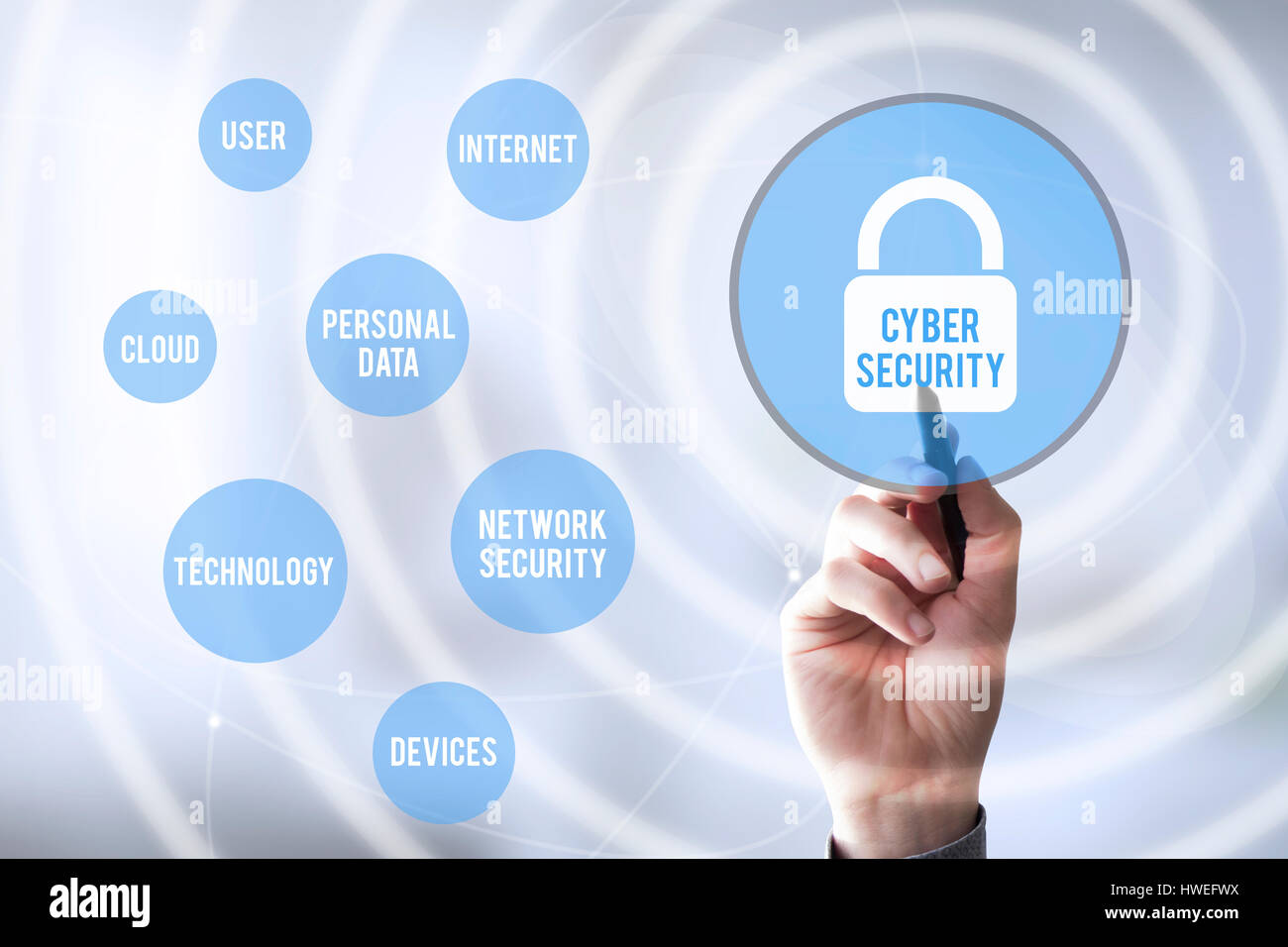 hand touching a touch screen interface with cyber security Stock Photo ...