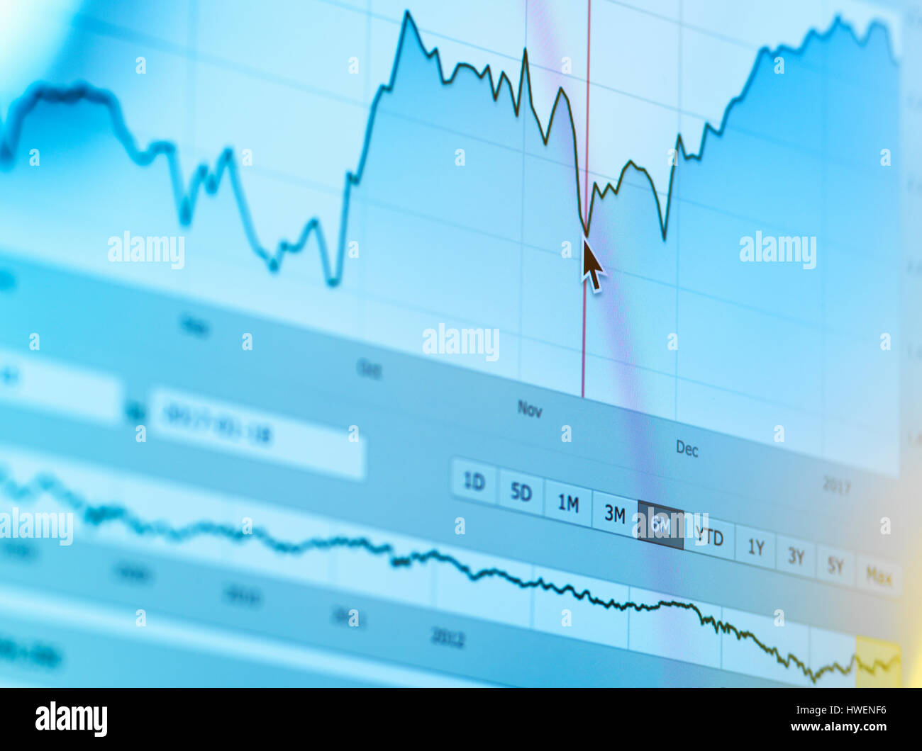 Share price hi-res stock photography and images - Alamy