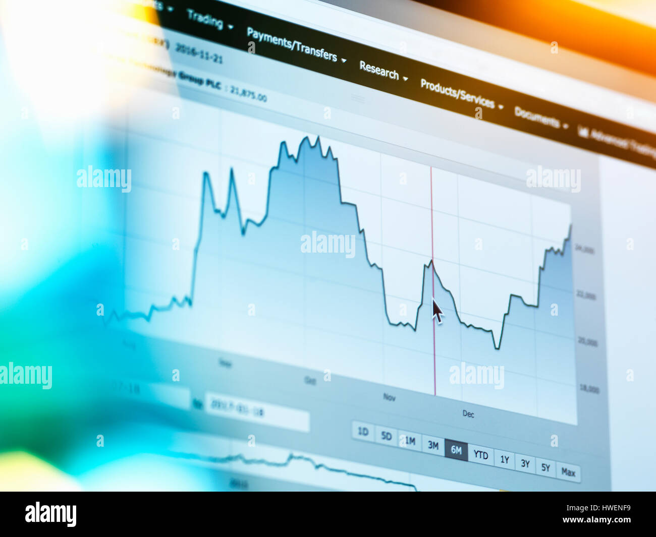 Share price hi-res stock photography and images - Alamy
