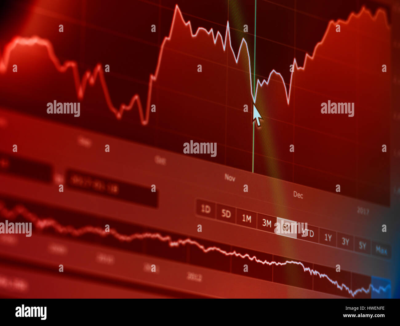 Stock exchange, share price, computer hi-res stock photography and ...