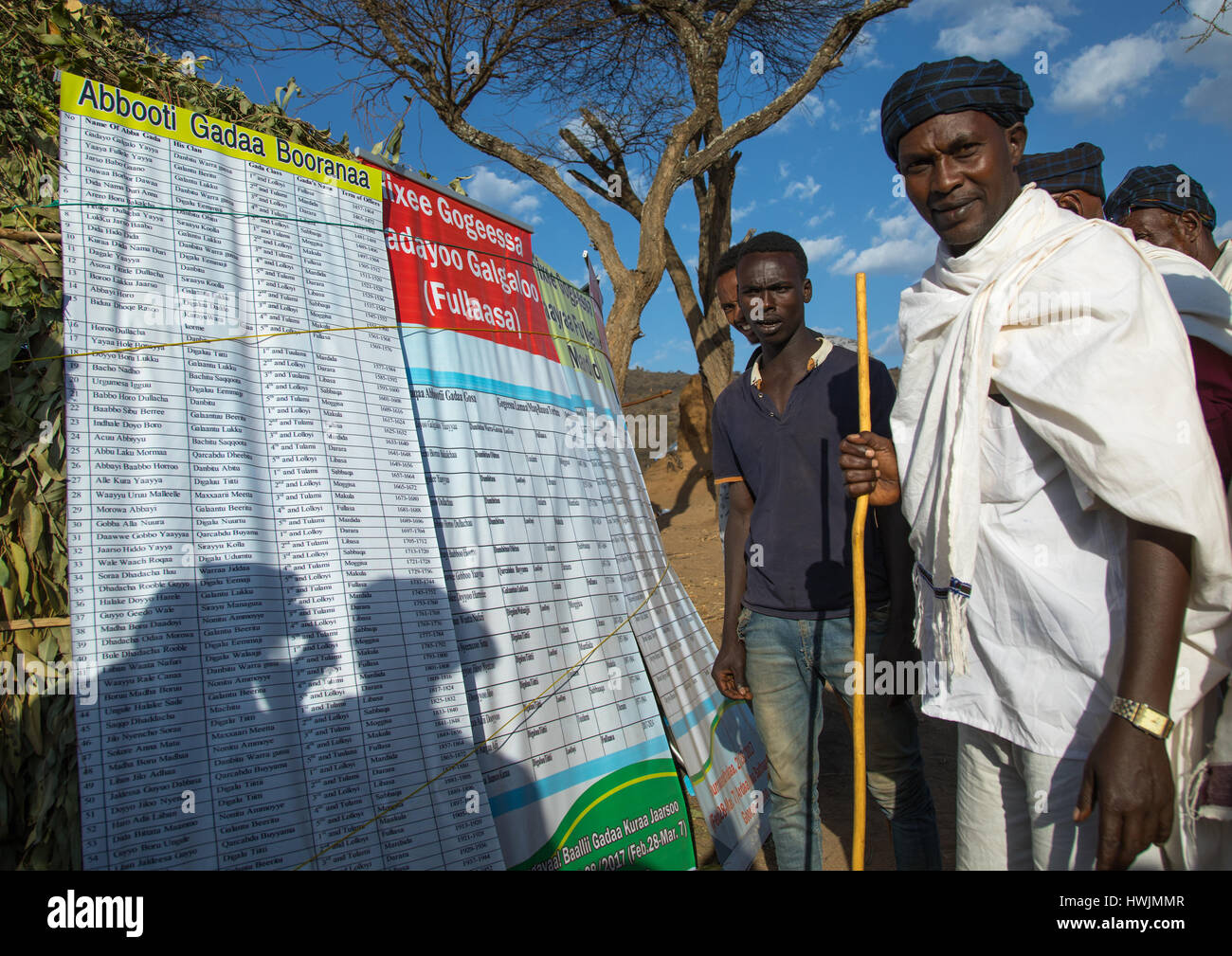 Gada system hi-res stock photography and images - Alamy