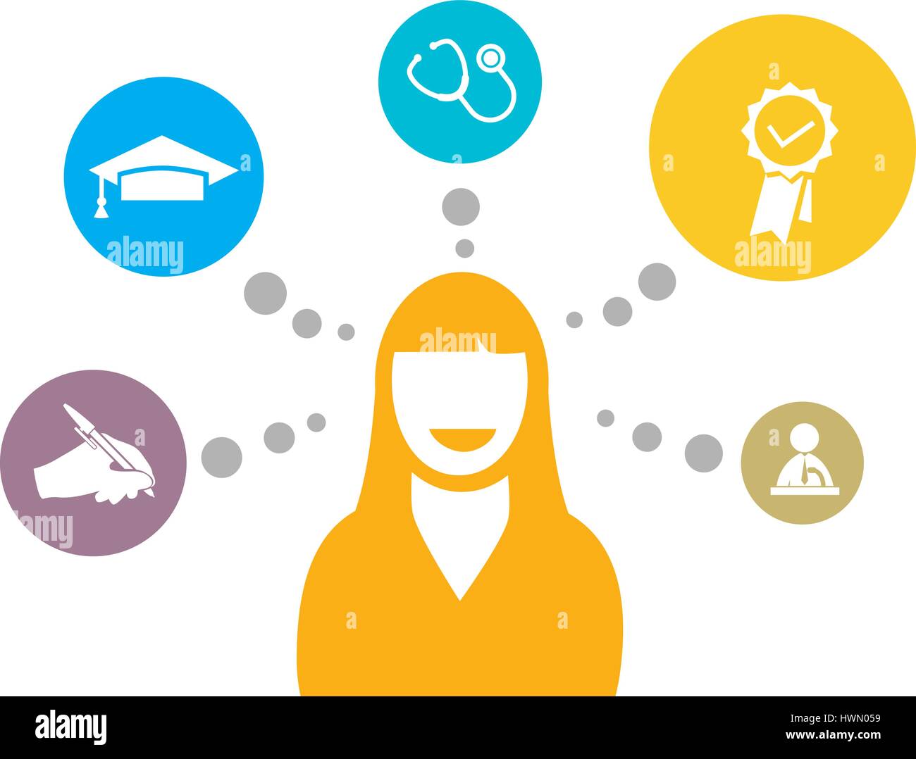 Education girls's future thinking bubbles Stock Vector Image & Art - Alamy