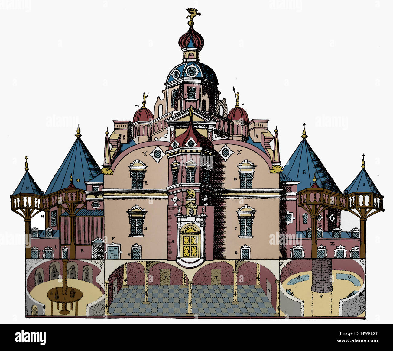 Observatory Uraniborg / Uranienborg created by Tycho Brah. Danish astronomical observatory and ...