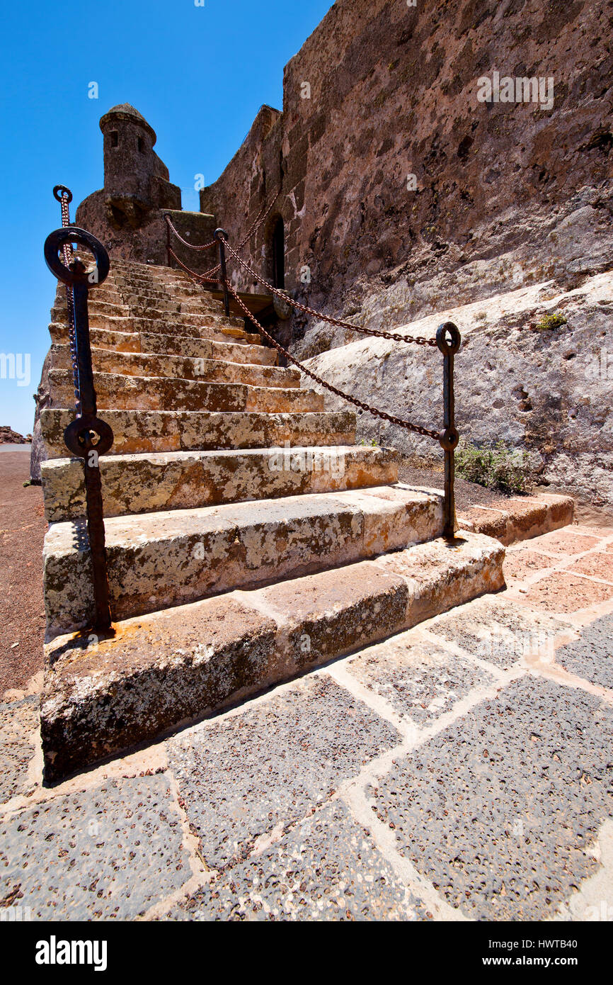 step arrecife drawbridge lanzarote spain the old wall castle sentry ...