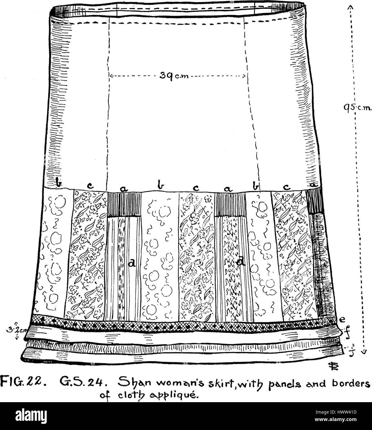 Burmese textiles, such as the one depicted in Fig. 22, showcase ...
