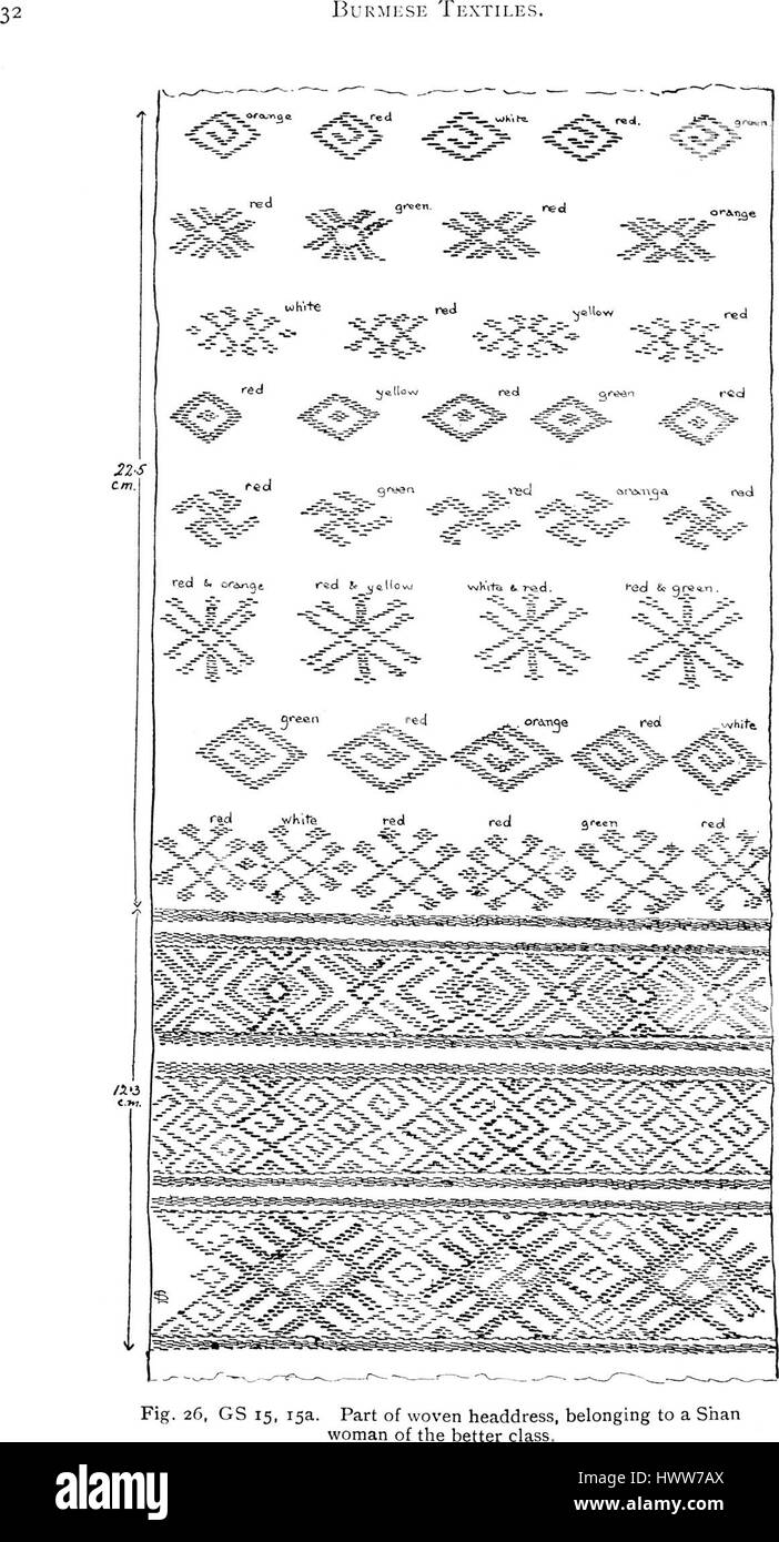 Burmese textiles showcase intricate designs and traditional weaving ...