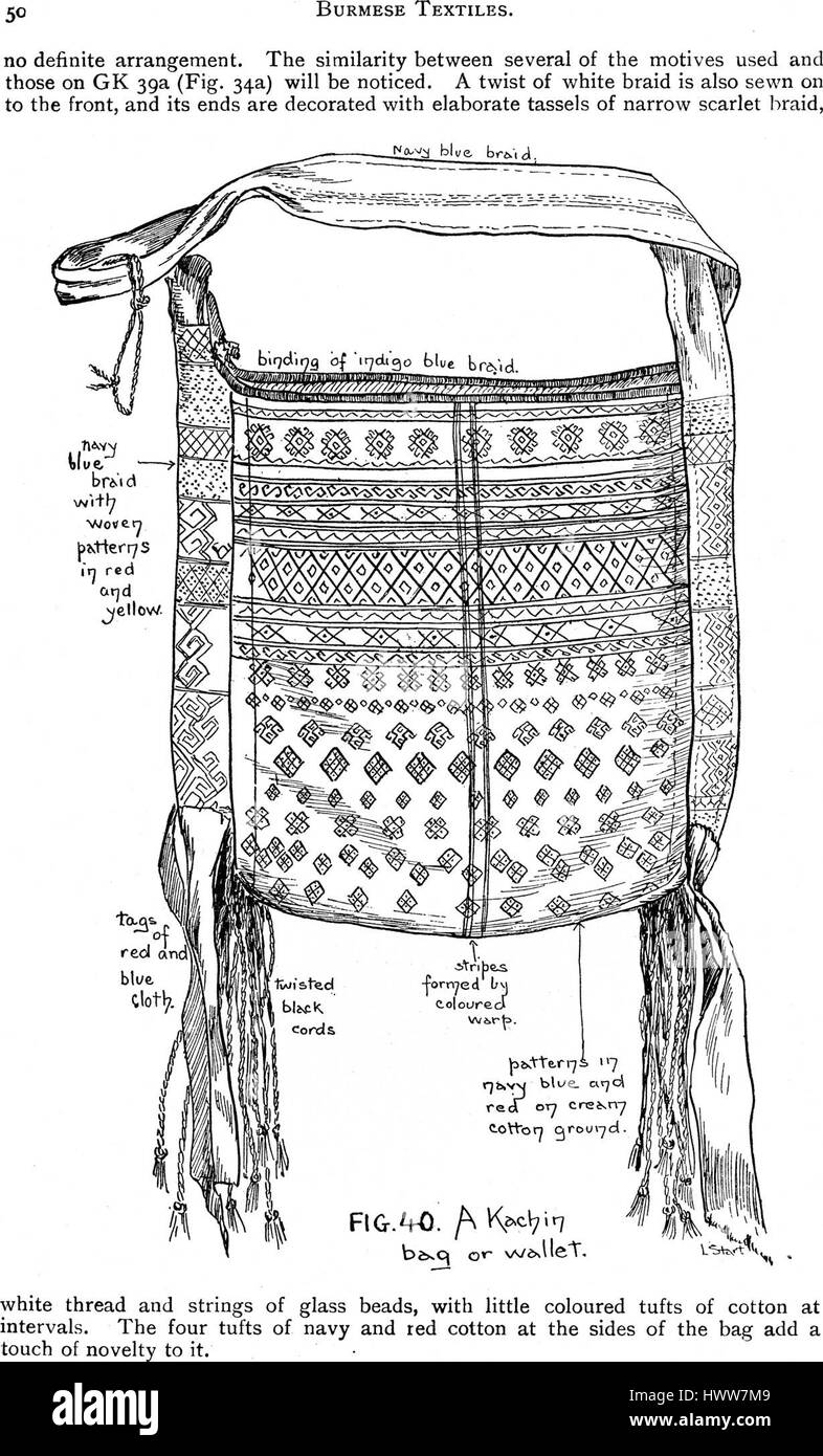 Burmese textiles are known for their intricate patterns and vibrant ...