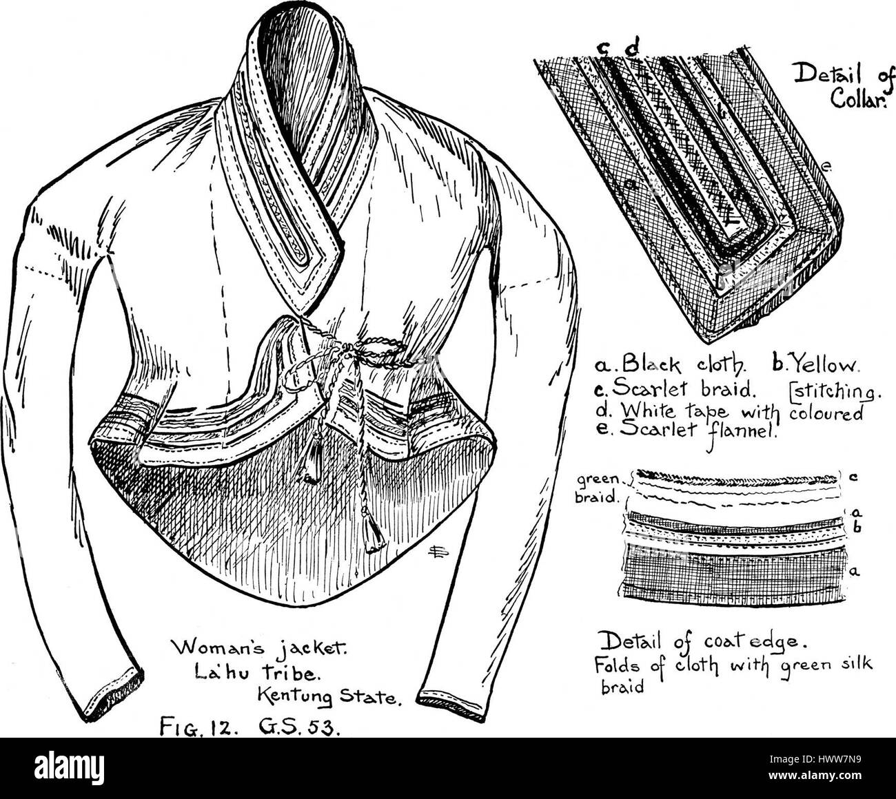 Burmese textiles are known for their vibrant colors and intricate ...