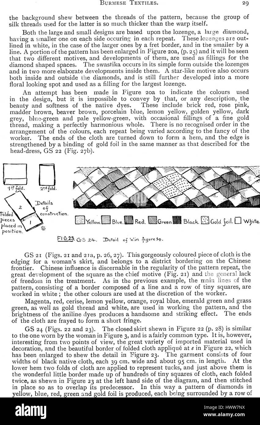 From woven fabrics Black and White Stock Photos & Images - Alamy