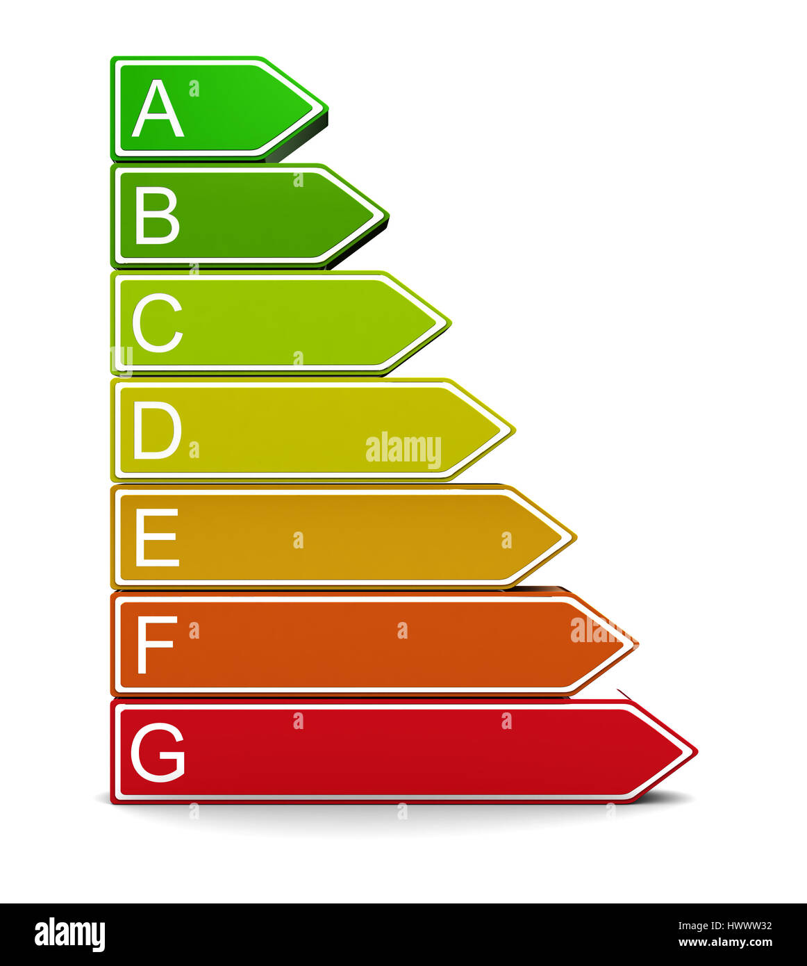 3d illustration of energy classification symbol over white background ...