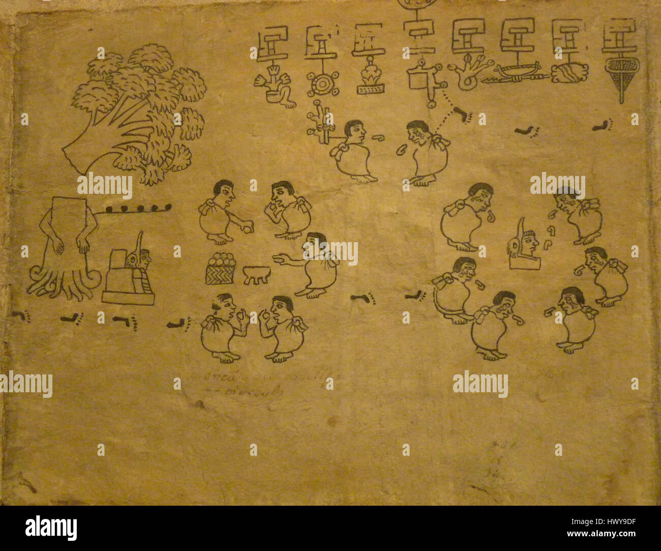 The Boturini Codex is an ancient manuscript that documents Aztec ...