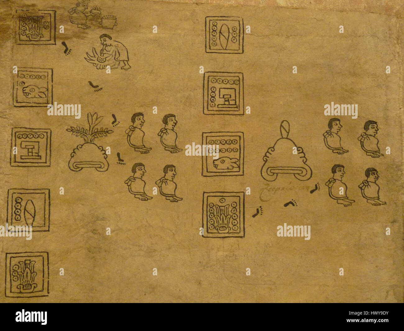 The Boturini Codex is a 16th-century manuscript that documents the ...