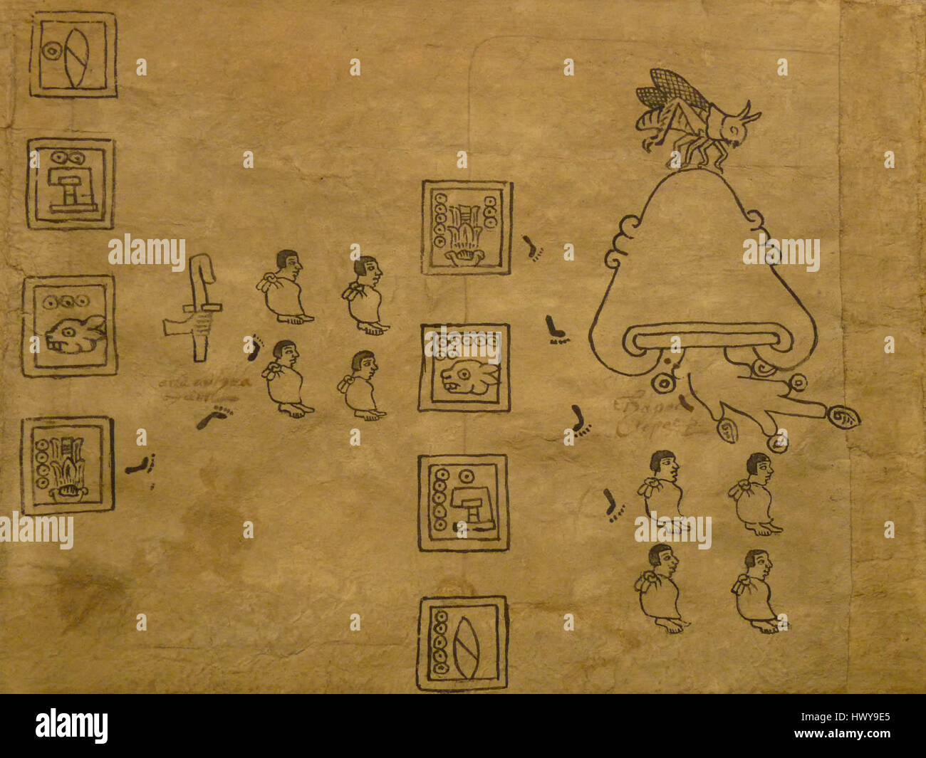 The Boturini Codex is an important Aztec manuscript that contains ...