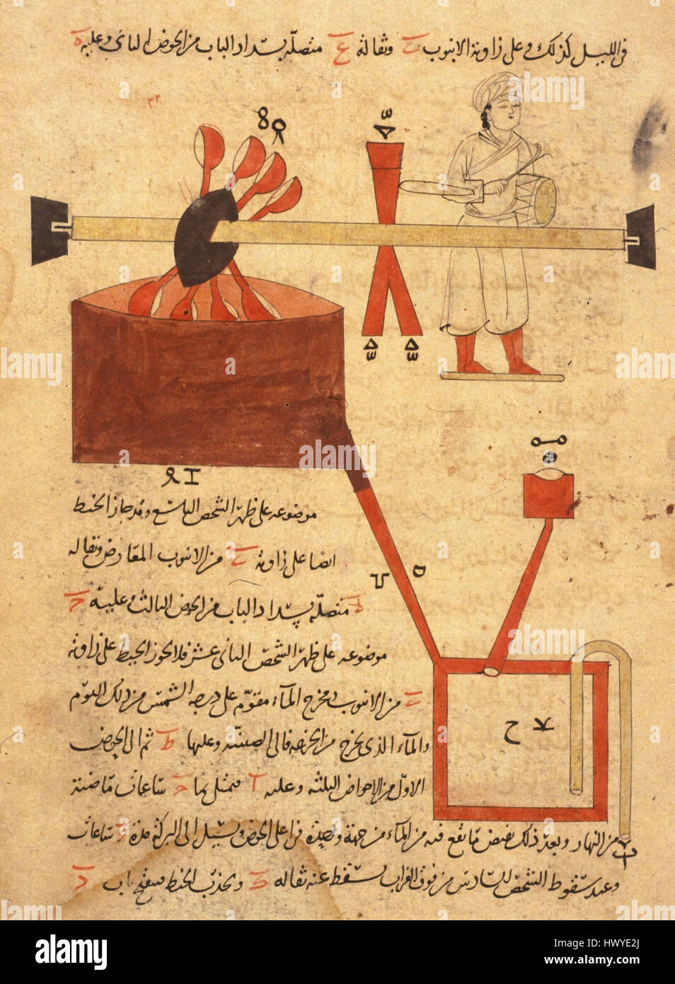 The 'Arabic Machine Manuscript' is an anonymous manuscript containing ...