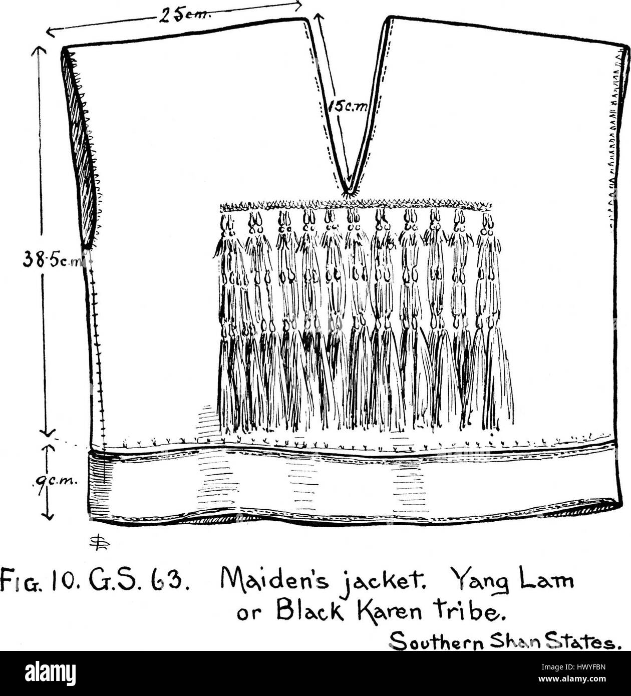 'Burmese Textiles Fig 10' is a depiction of traditional Burmese ...