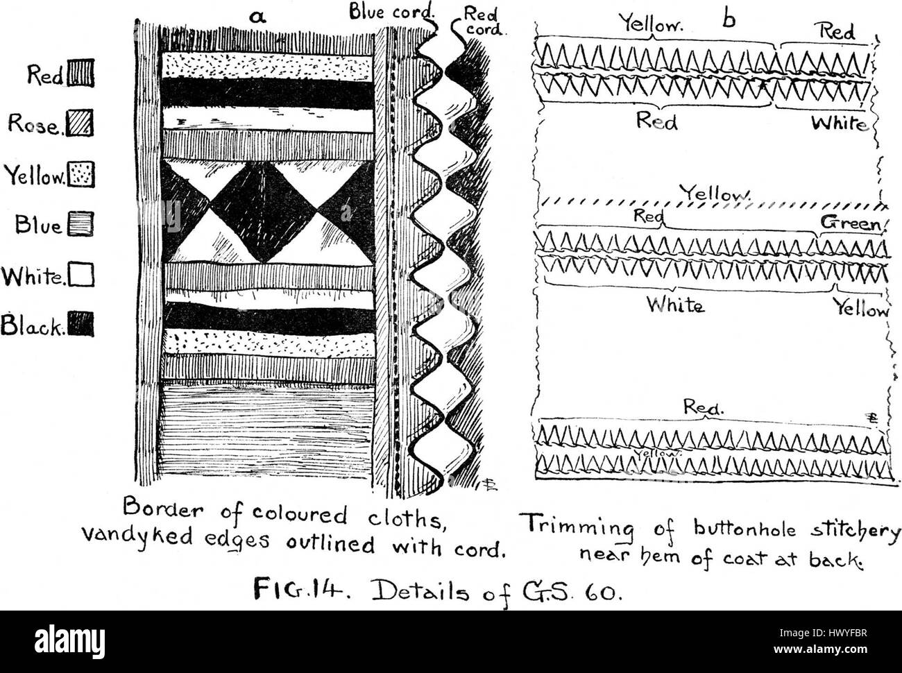 This Burmese textile, Figure 14, represents traditional patterns woven ...